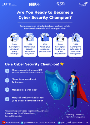 #SecurityAwareness: Are You Ready to Become a Cyber Security Champion?