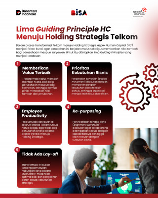 Lima Guiding Principle HC Menuju Holding Strategis Telkom